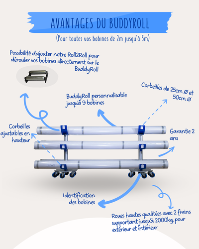 C!Print Lyon 2026 - Liste des exposants - Vue détaillée - Vue détaillée